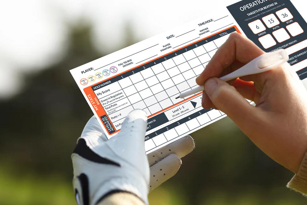 Scorecards – Operation 36 Store