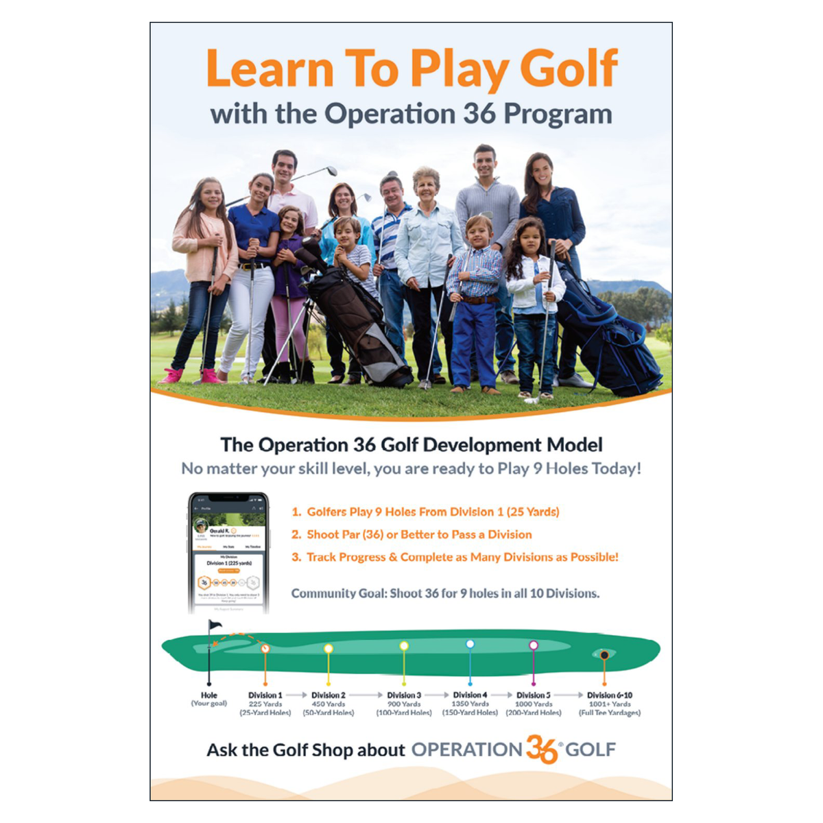 Posters – Operation 36 Merch