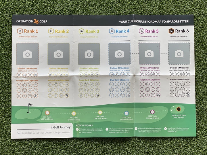 Op 36 Junior Starter Kit - New – Operation 36 Store